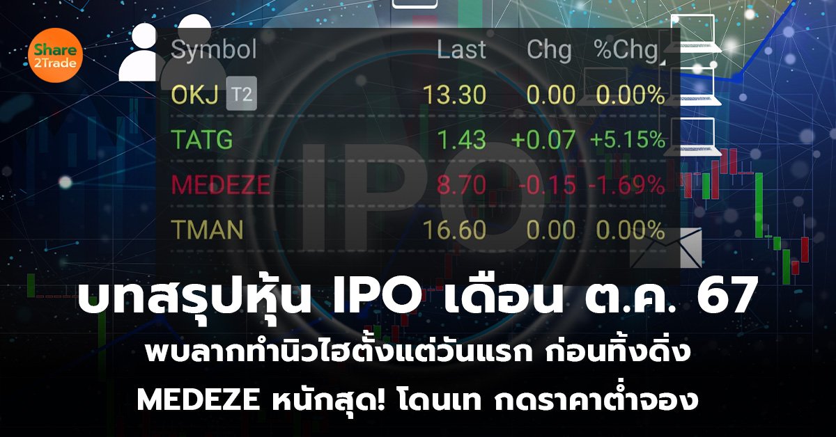 บทสรุปหุ้น IPO เดือน ต.ค. 67 พบลากทำนิวไฮตั้งแต่วันแรก ก่อนทิ้งดิ่ง MEDEZE หนักสุด! โดนเท กดราคา ...